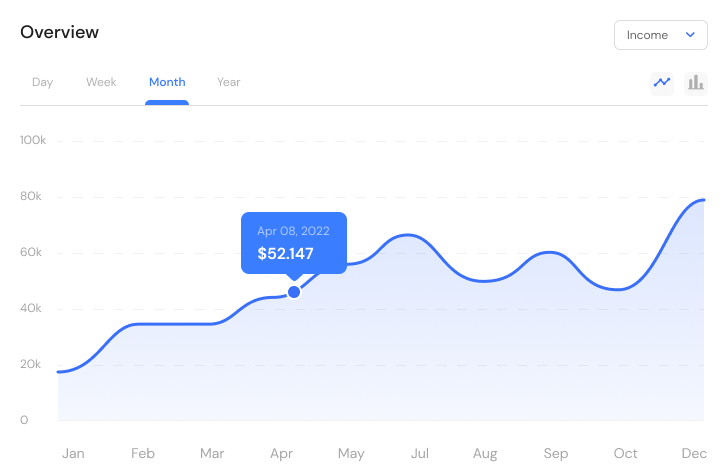 Cloud ERP, Cloud Based ERP Solution & Affordable ERP Software - CloudBiz ERP